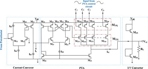 Read Out Circuit For Glucose Signal Detection And Amplification