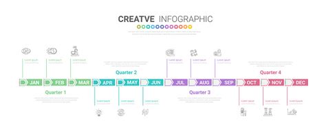 비즈니스를 위한 인포그래픽 템플릿입니다 12 개월 현대 타임 라인 요소 다이어그램 달력 4 분기 단계 마일스톤 프리젠 테이션 벡터 인포 그래픽 12에 대한 스톡 벡터 아트