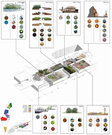 Gallery Of Museum Of Nature And Science Winning Proposal Schwartz