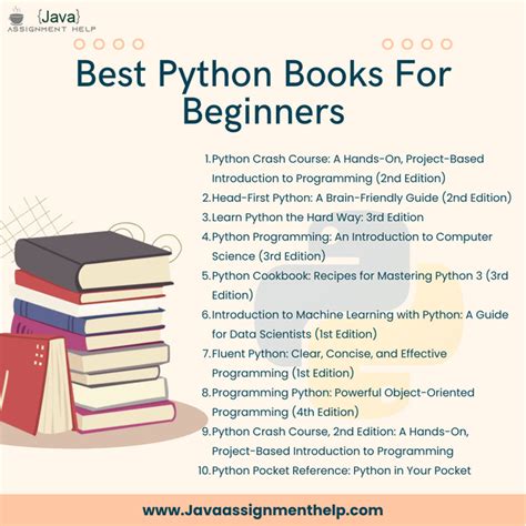 best python books for beginners r statisticszone