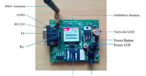 SIM A GSM Module Pinout Features Datasheet OFF
