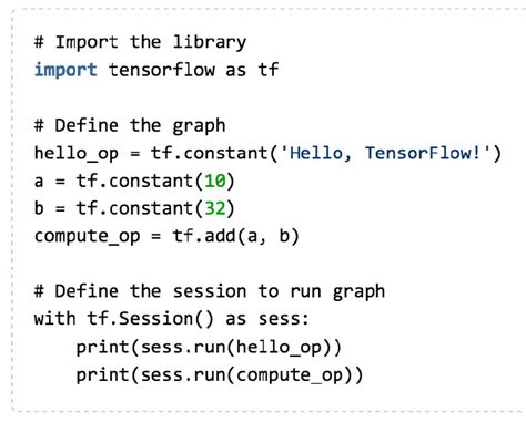 一篇文章就够了——tensorflow深度学习 深度学习 tensorflow csdn博客