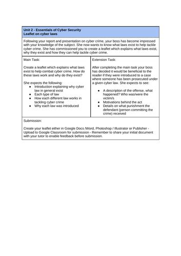 ocr level 2 it unit 2 essentials of cyber security teaching resources