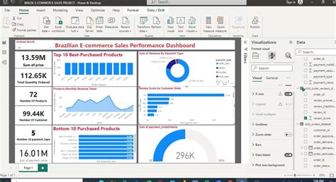 Quantum Analytics Ng On Linkedin Powerbi Excel Powerbi Mssqlserver