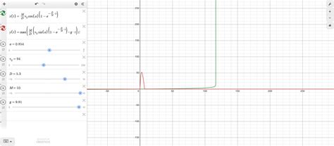 drawing a parametrized curve over time r desmos