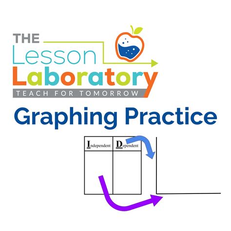 Graphing Practice Made By Teachers
