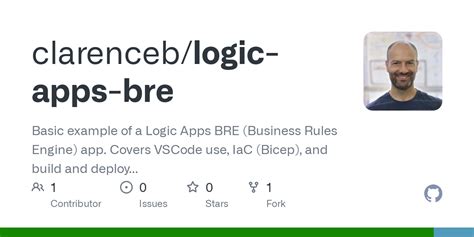 Github Clarenceblogic Apps Bre Basic Example Of A Logic Apps Bre Business Rules Engine App