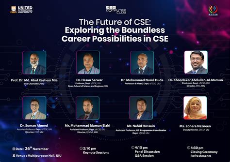 The Future Of Cseexploring The Boundless Career Possibilities In Cse