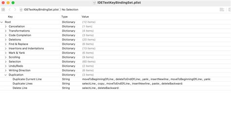 Duplicate And Delete Lines In Xcode Mobikul Duplicate And Delete Lines In Xcode Mobikul