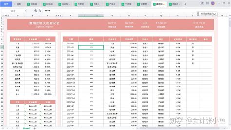 全套excel财务报表模板，录入数据即可直接使用，为什么不要？ 知乎