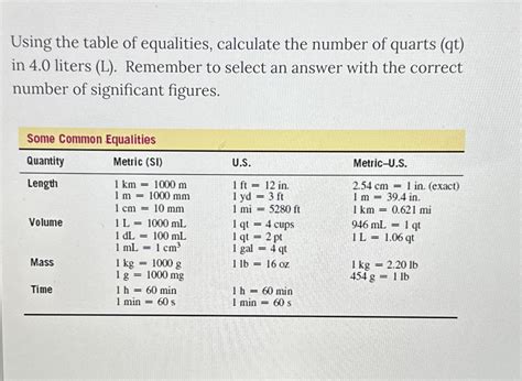 Solved Using The Table Of Equalities Calculate The Number