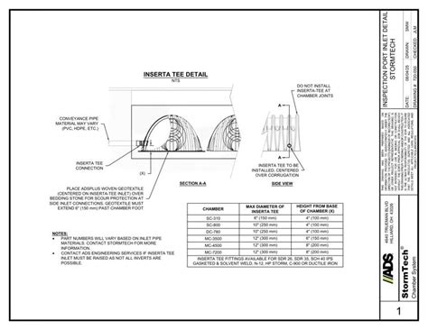 Documents Stormtech Inserta Tee Side Inlet Detail