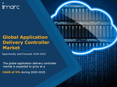 Enhancing Application Performance With Application Delivery Controllers