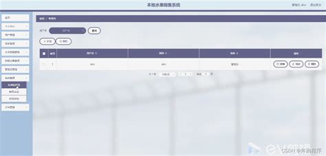 node js毕业设计本地水果销售系统（express） csdn博客