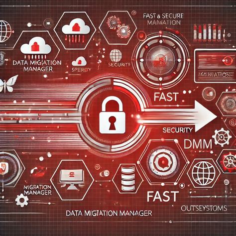Solving The Hidden Challenges Of Data Migration In Low Code With Dmm Data Migration Manager Solving The Hidden Challenges Of Data Migration In Low Code With Dmm Data Migration Manager