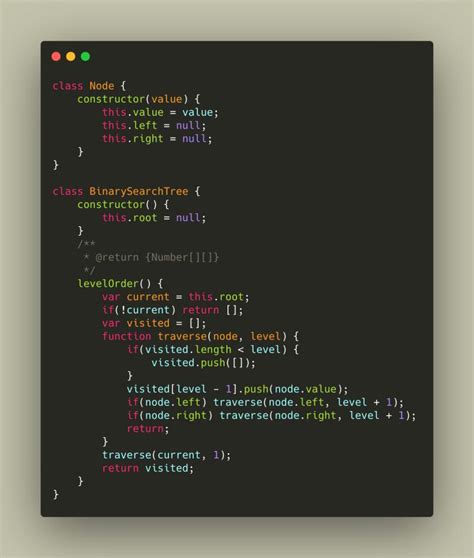 Alapan Chatterjee On Linkedin Javascript Problemsolving