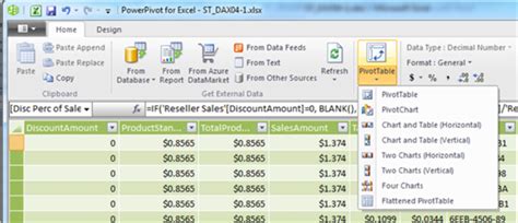 Stairway To Dax And Power Bi Level 4 The Dax Blank Function Sqlservercentral