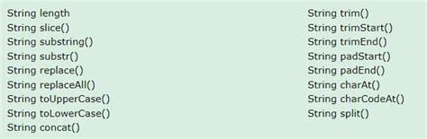 Github Alok2757js String Array