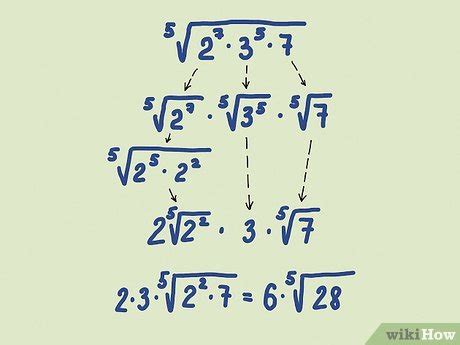 5 Ways To Simplify Radical Expressions WikiHow