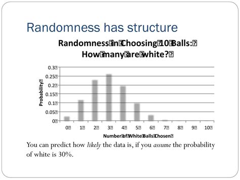 Ppt Understanding Risk Powerpoint Presentation Free Download Id