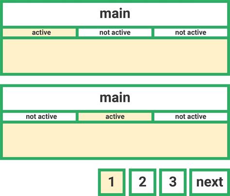 Reactjs React Redux React Router Stack Overflow