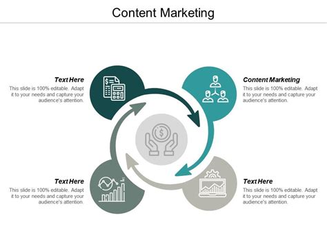content marketing ppt powerpoint presentation gallery graphics example