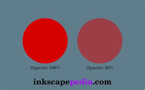 Menggunakan Opacity Tool Di Inkscape