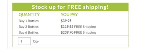 My Review Synerflex Supplement Scam Or Not Cure My Joint Pain