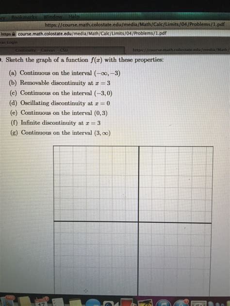 solved sketch the graph of a function f x with these