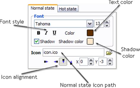 Free Css Submenus