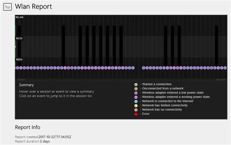 How To Generate A WiFi History Report In Windows NEXTOFWINDOWS