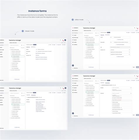 Intelligent Taxonomy Manager UX UI Case Study On Behance
