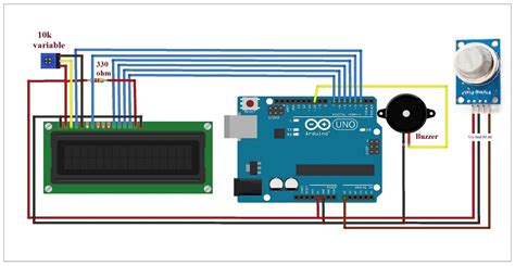 How To Connect MQ Gas Sensor With Arduino SRembeddedLab