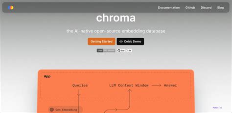 Best Vector Databases 2024 Top 7 Solutions Providers