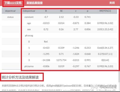 泊松回归的注意事项 知乎