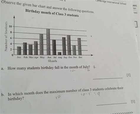 Observe the given bar chart and answer the | StudyX