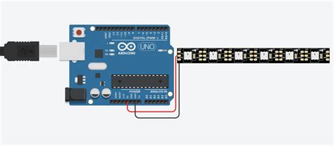 Comment Programmer Un Bandeau Led Led Strip Programmable Via