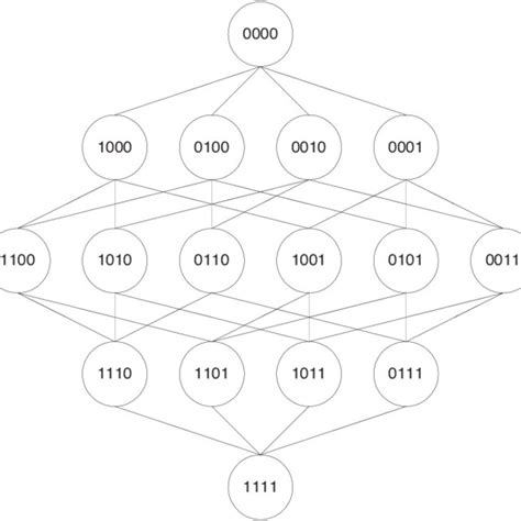 Pdf K Nearest Neighbour Classifiers