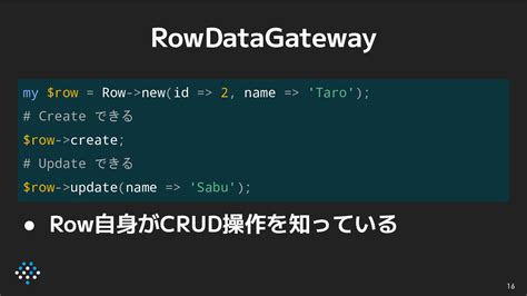 Orm Object Relational Mapping Speaker Deck
