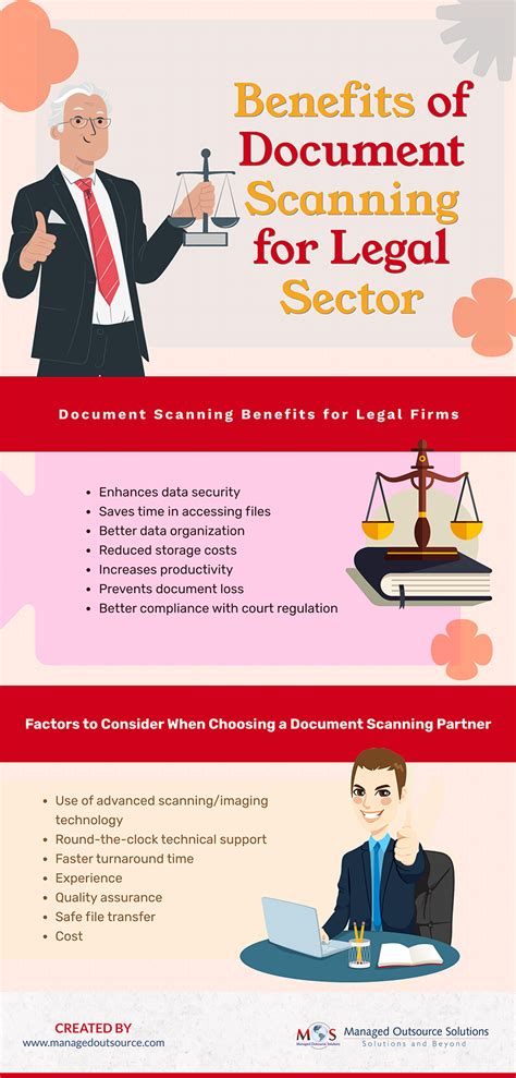 Benefits Of Document Scanning For Law Firms