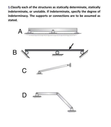 solved 1 classify each of the structures as statically