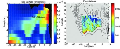 Relative Mean Squared Error For The Reconstruction Of Sst Left And Download Scientific