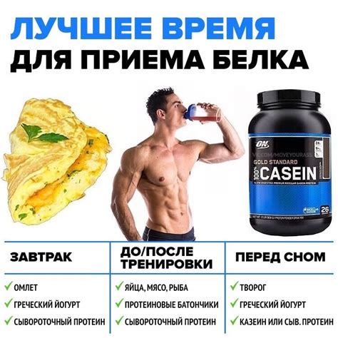 Пин от пользователя Дима на доске спорт | Спортивное питание, Питание ...