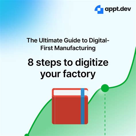 Digitalmanufacturing Smartfactories Industry40 Appt Software