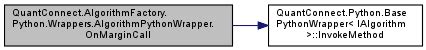 Lean Quantconnect Algorithmfactory Python Wrappers Algorithmpythonwrapper Class Reference
