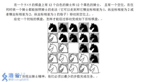Ida Csdn博客