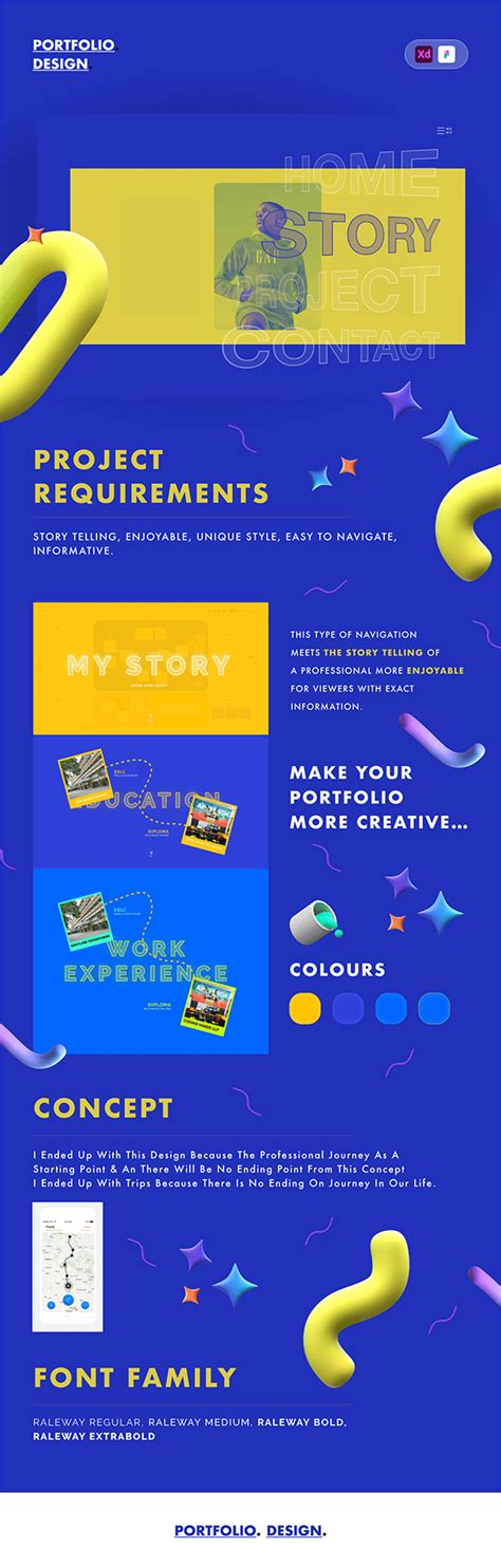 Personal Blog Web Mobile UI Design Concept On Behance
