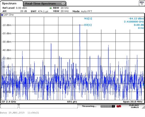 AD Tuning TX Failed Q A Microcontroller No OS Drivers EngineerZone
