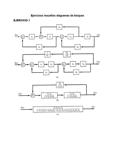 Ejercicios Resueltos Diagramas De Bloques Pdf