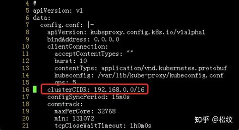 Nodeport Service